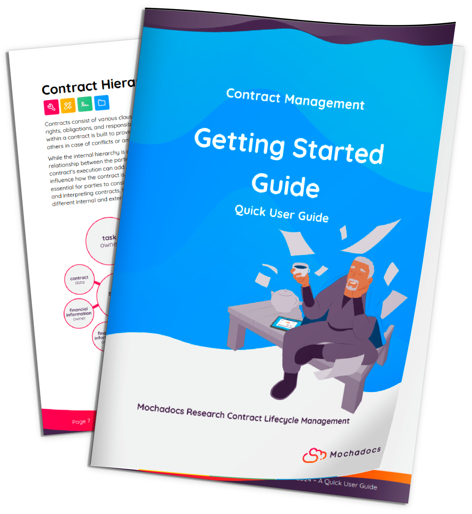 Quick User Guide Getting Started With Mochadocs Contract Management